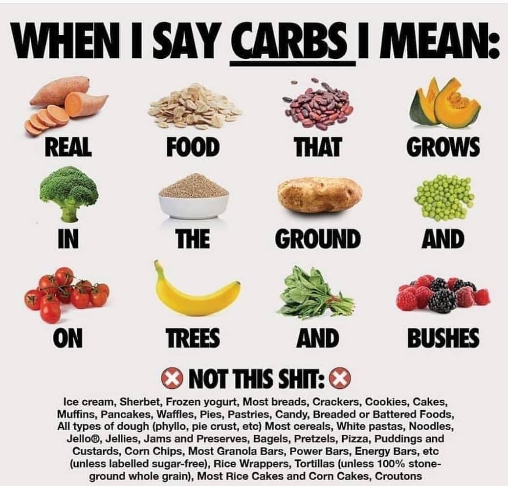 CARB CYCLING How To Zig Zag Your Carbs To Burn Fat FAST CARB CYCLING How To Zig Zag Your Carbs To Burn Fat FAST